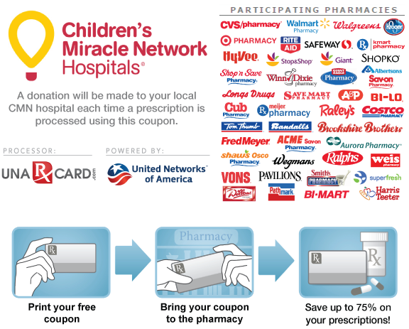 Rewards | MyPerkPoints.com